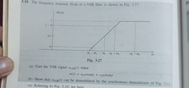 Solved Fr 3.18 The frequency response Ho) of a VSB filter is | Chegg.com