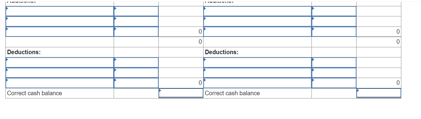 Solved \begin{tabular}{|l|r|r|r|r|} \hline & & & & \\ \hline | Chegg.com