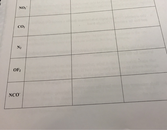 Ch4no2 Lewis Structure