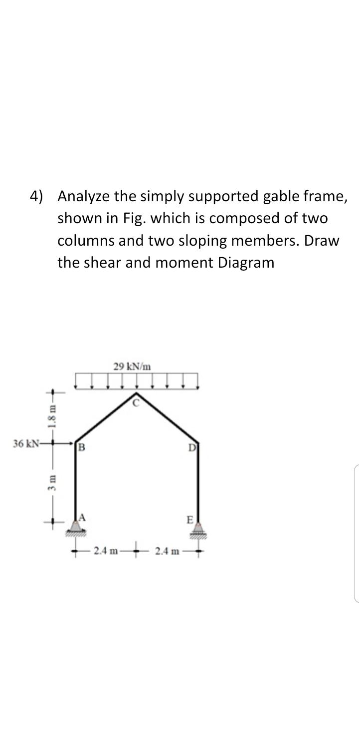 Solved 4) Analyze the simply supported gable frame, shown in | Chegg.com
