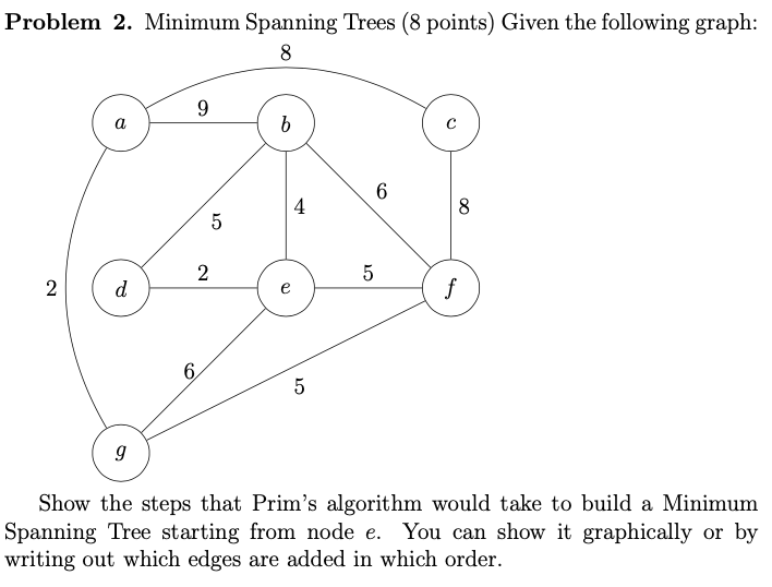Solved Problem 2. Minimum Spanning Trees (8 points) Given | Chegg.com