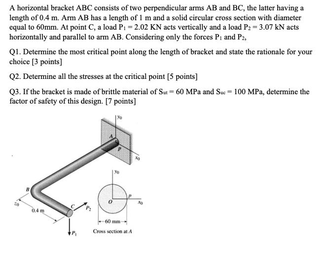 Solved A horizontal bracket ABC consists of two | Chegg.com