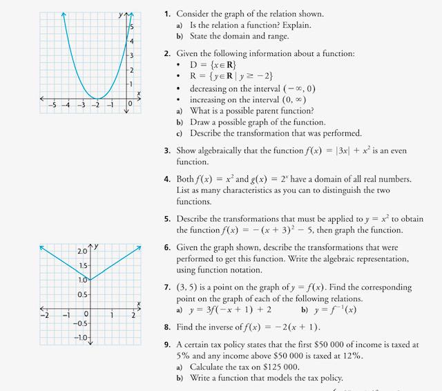 Solved -4 M 3 -2 -3 -2 -1 -5-4 -1 ^Y 2.0 in t 1.5- 1.0 0.5- | Chegg.com