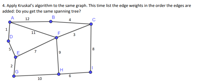 Solved 4. Apply Kruskal's algorithm to the same graph. This | Chegg.com