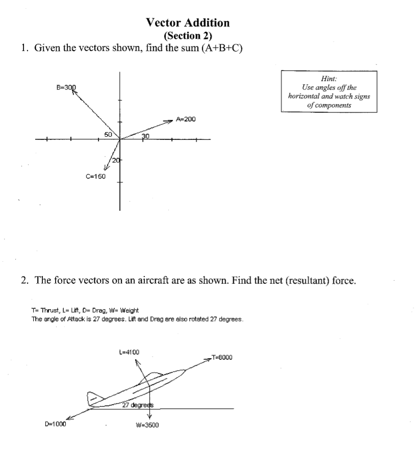 Solved Vector Addition (Section 2) 1. Given the vectors | Chegg.com