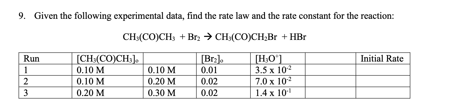 Solved 9. Given the following experimental data, find the | Chegg.com