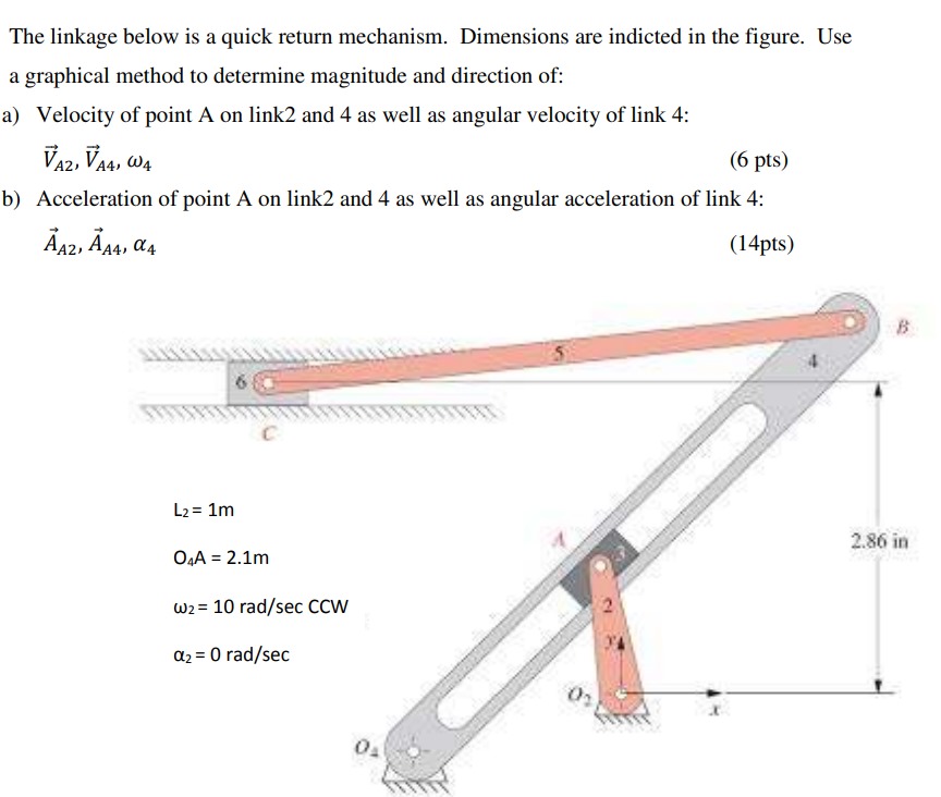 Solved The linkage below is ﻿a quick return mechanism. | Chegg.com