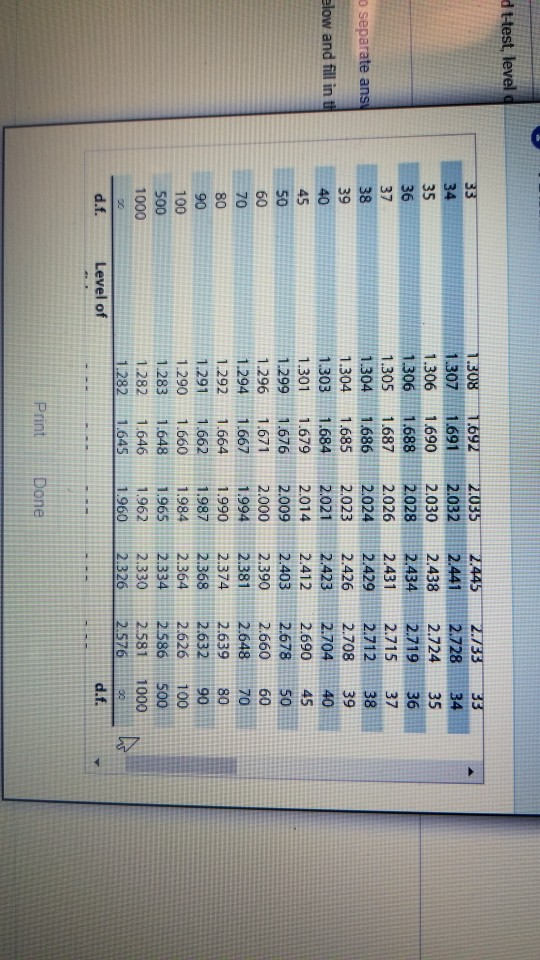 Solved d. 1 2 3 4 5 6 7 8 9 10 11 12 13 4s 99 005-01-65 92 | Chegg.com