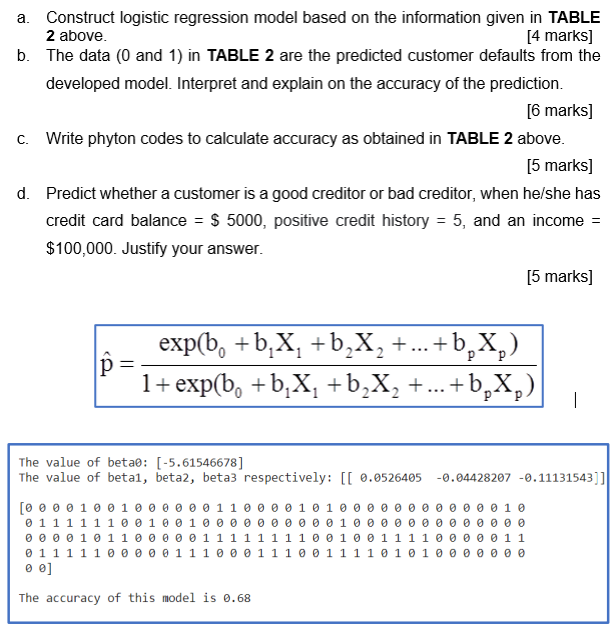a. Construct logistic regression model based on the | Chegg.com