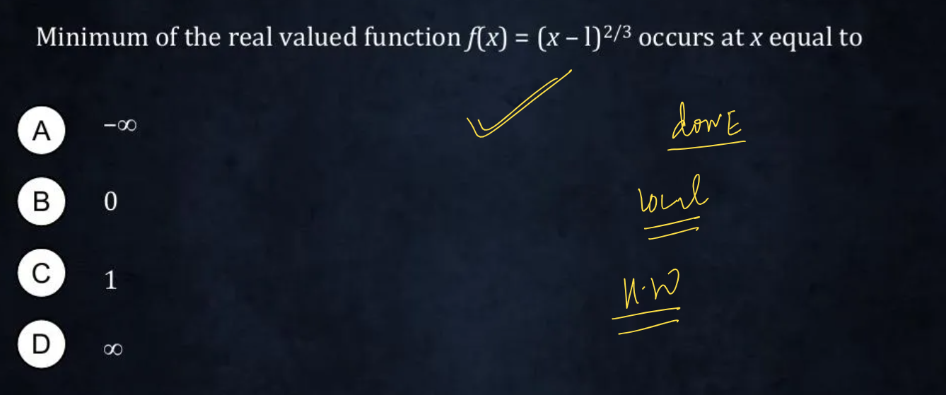 Solved Minimum of ﻿the real valued function f(x)=(x-1)23 | Chegg.com