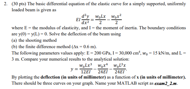 2. (30 pts) The basic differential equation of the | Chegg.com