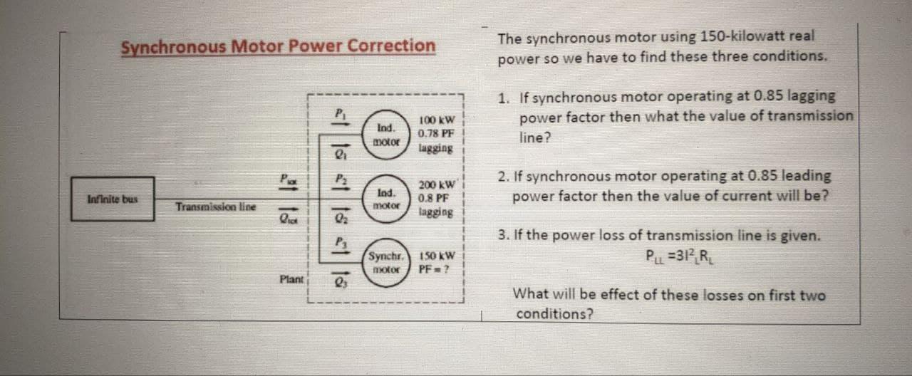 Synchronous Motor Power Correction The synchronous | Chegg.com