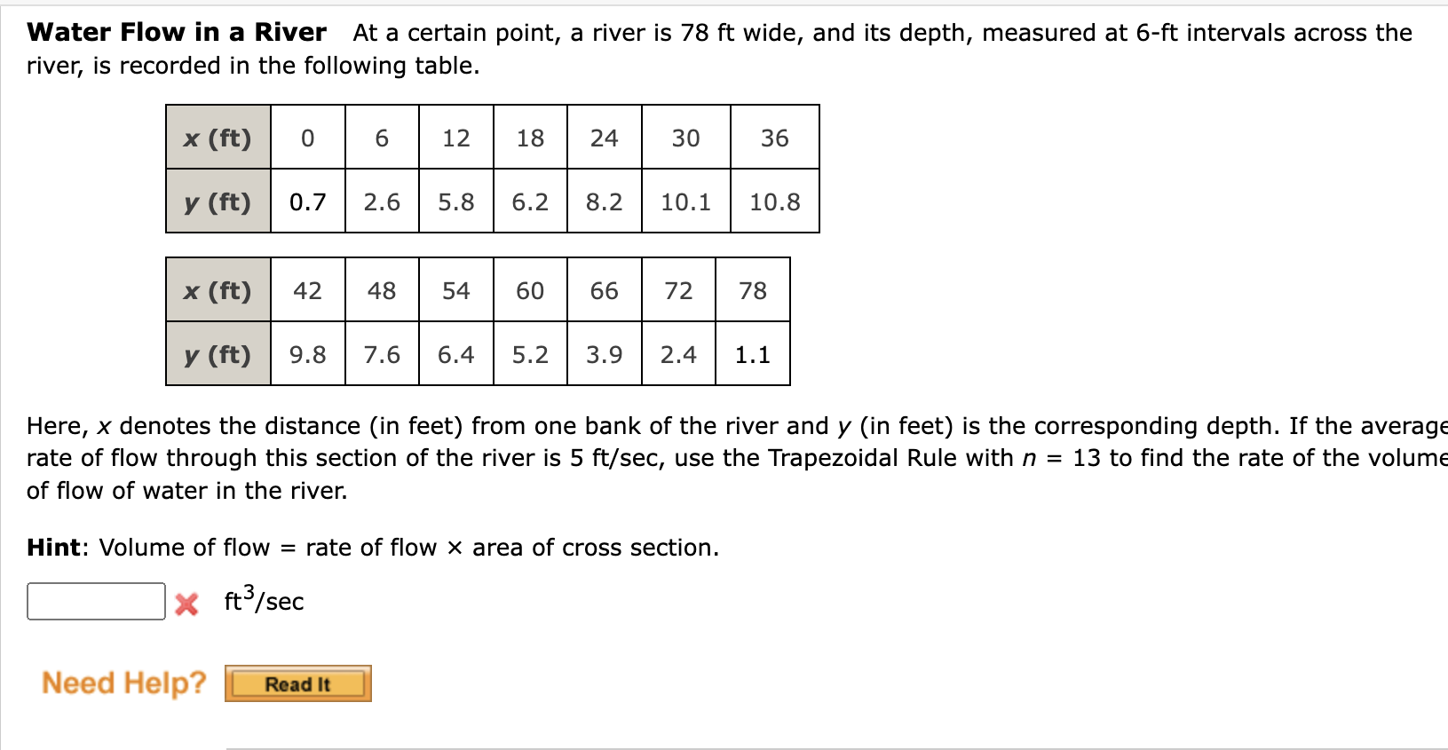 Solved Water Flow in a River At a certain point, a river is | Chegg.com