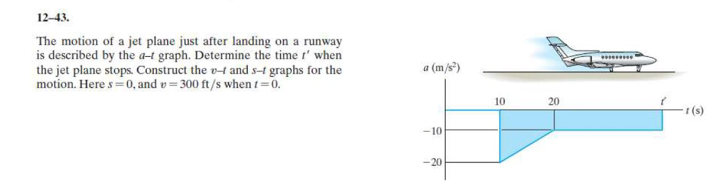Solved 12-43 The motion of a jet plane just after landing on | Chegg.com