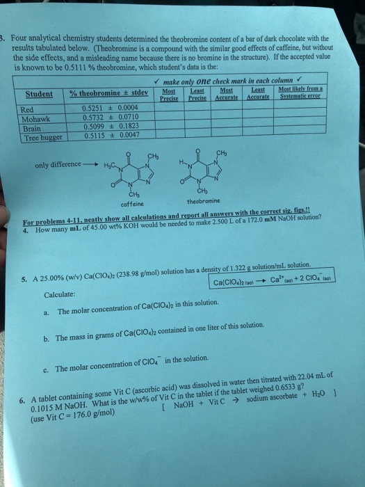 Solved 1. Express the following using SI prefixes only, 1b. | Chegg.com