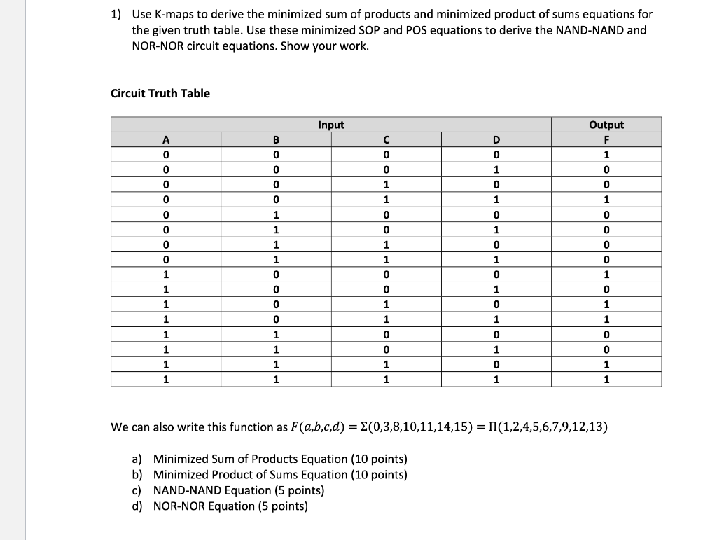 Solved 1) Use K-maps to derive the minimized sum of products | Chegg.com
