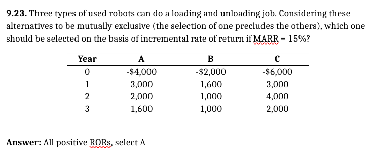 Solved 9.23. ﻿Three types of used robots can do a loading | Chegg.com