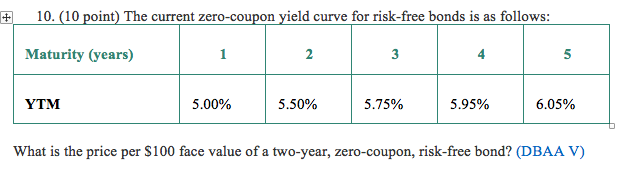 Solved A 10. (10 point) The current zero-coupon yield curve | Chegg.com