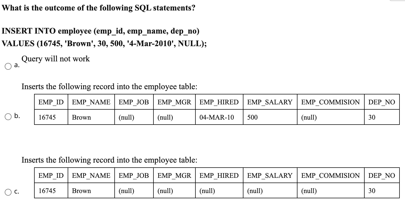Solved What is the outcome of the following SQL statements? | Chegg.com