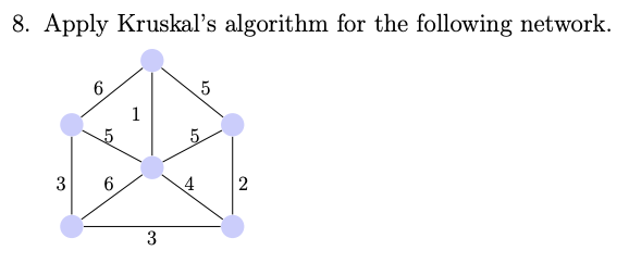 Solved 8. Apply Kruskal's algorithm for the following | Chegg.com