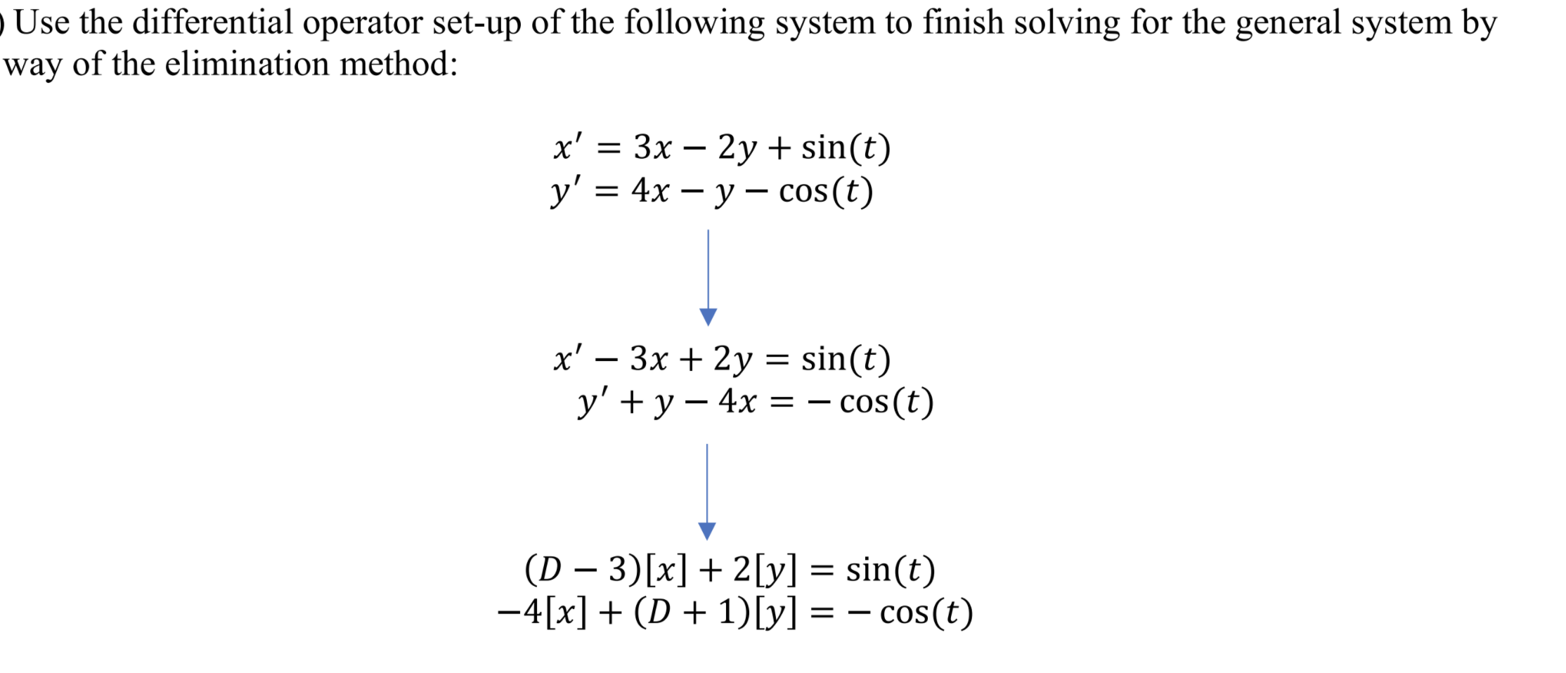 Solved Use the differential operator set-up of the following | Chegg.com