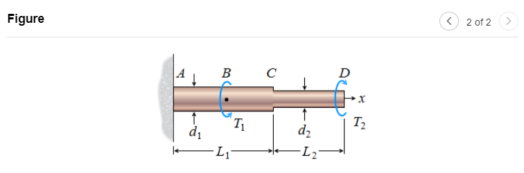 Solved Draw the torque diagram for the shaft, using the | Chegg.com