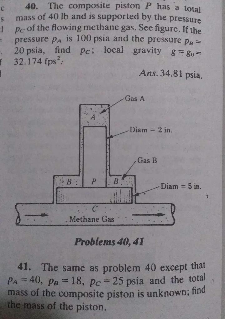 Solved с S 1 40. The composite piston P has a total mass of | Chegg.com