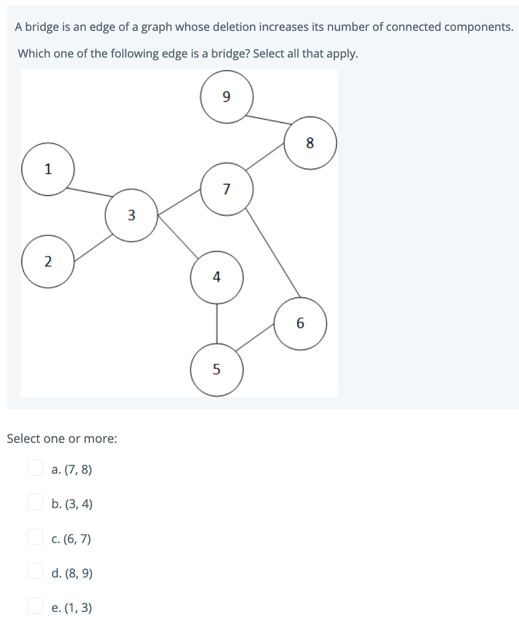 Solved A bridge is an edge of a graph whose deletion | Chegg.com