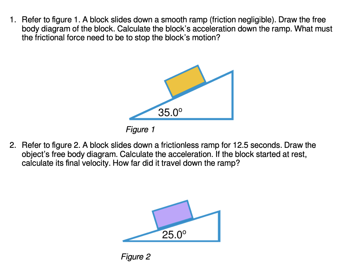 Solved 1. Refer to figure 1. A block slides down a smooth | Chegg.com