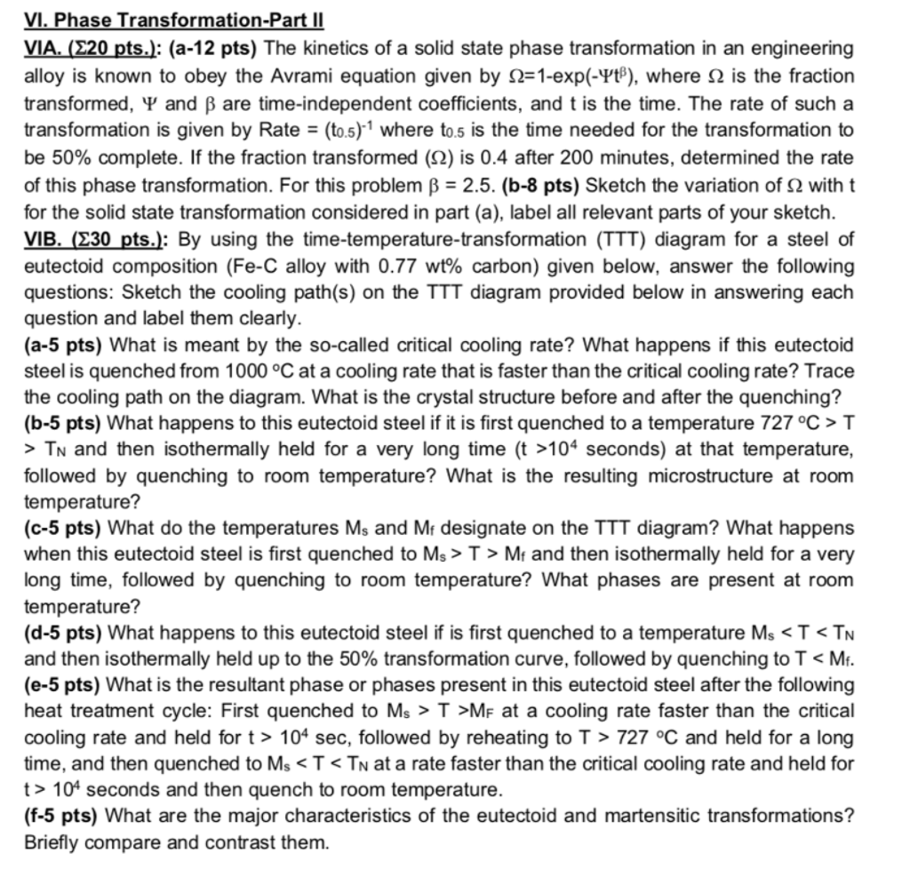 Solved VI. Phase Transformation-Part Il VIA. (220 ptsJ): | Chegg.com