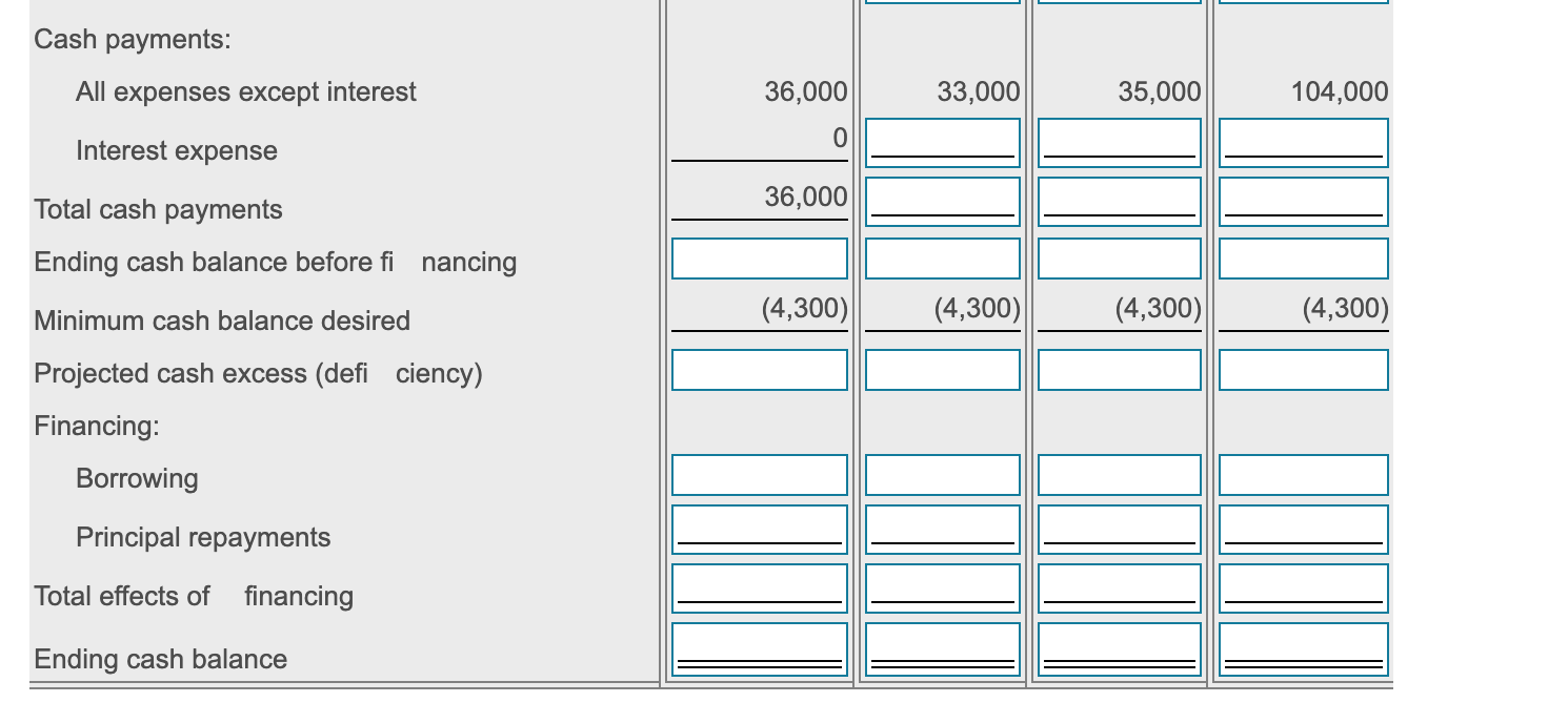 Solved Hex Company requires a minimum cash balance of | Chegg.com
