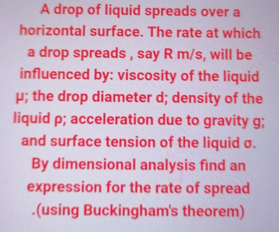 Solved A drop of liquid spreads over a horizontal surface. | Chegg.com