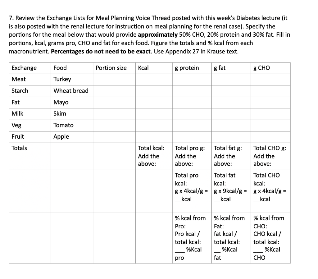 7. Review the Exchange Lists for Meal Planning Voice | Chegg.com
