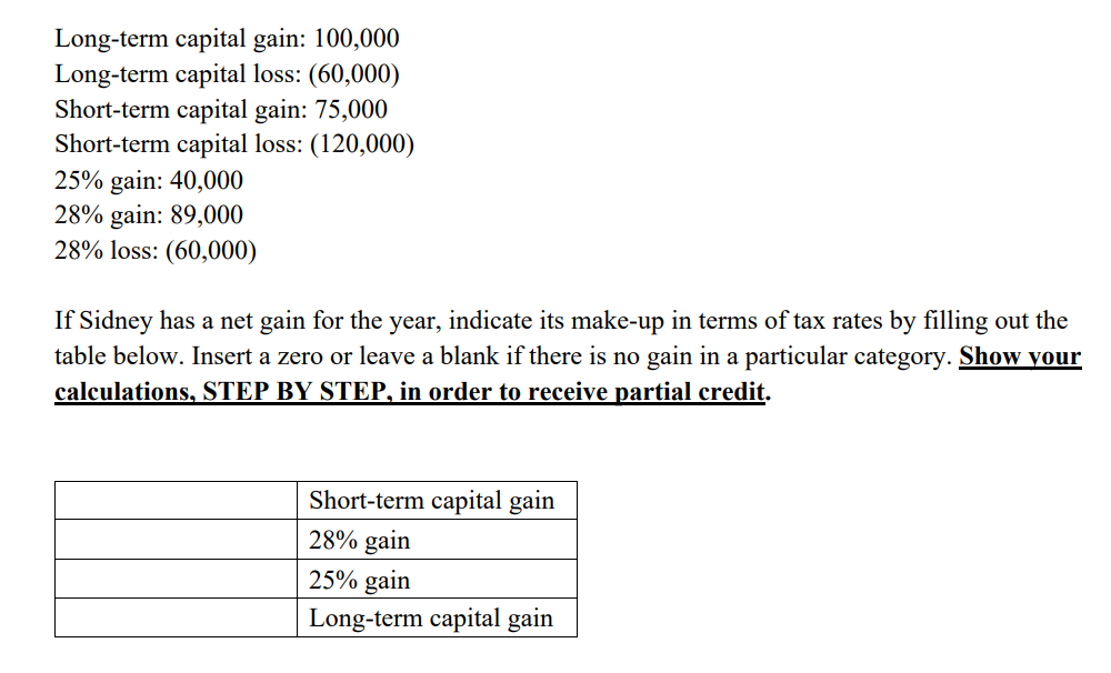Solved Long-term capital gain: 100,000 Long-term capital | Chegg.com