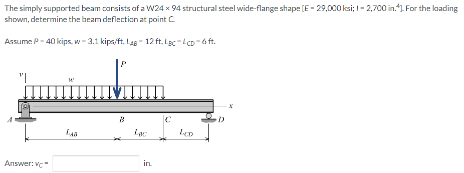 Solved The simply supported beam consists of a W24 × 94 | Chegg.com