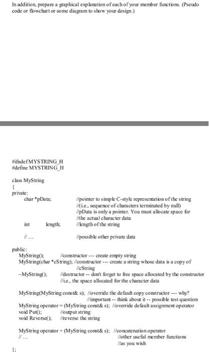 Solved 2. (50 marks) A string in C+is simply an array of | Chegg.com