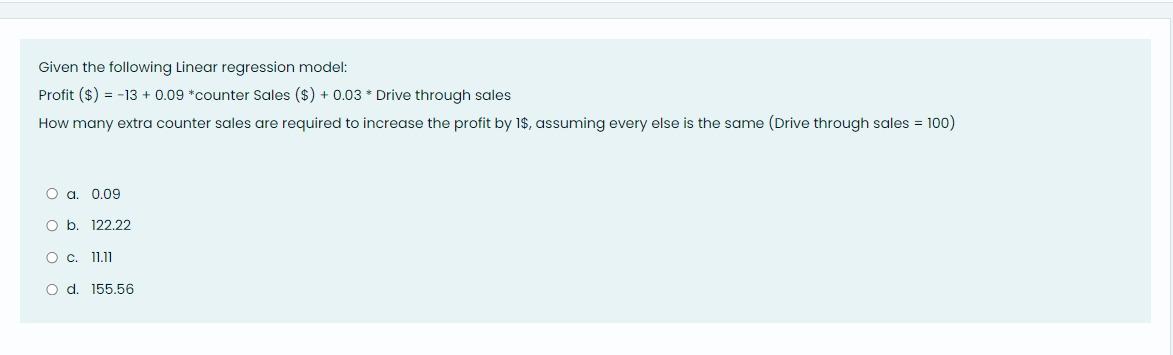 Solved Given the following Linear regression model: Profit | Chegg.com