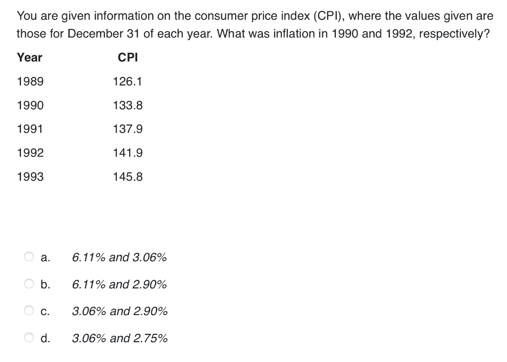 Solved You are given information on the consumer price index | Chegg.com
