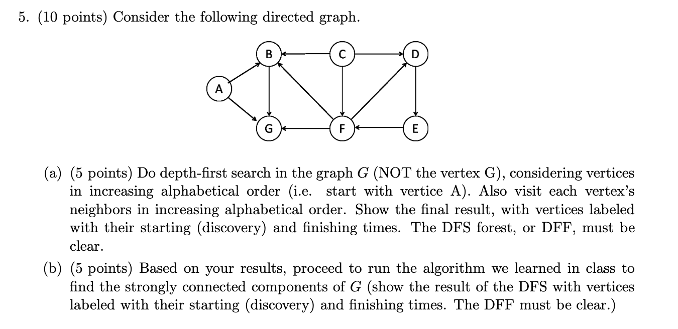 Solved 5. (10 points) Consider the following directed graph. | Chegg.com