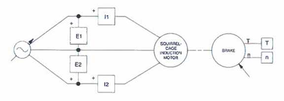 Solved Induction Motor ,Starting and Direction | Chegg.com