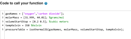Solved The pressure, volume, temperature, and mass of an | Chegg.com