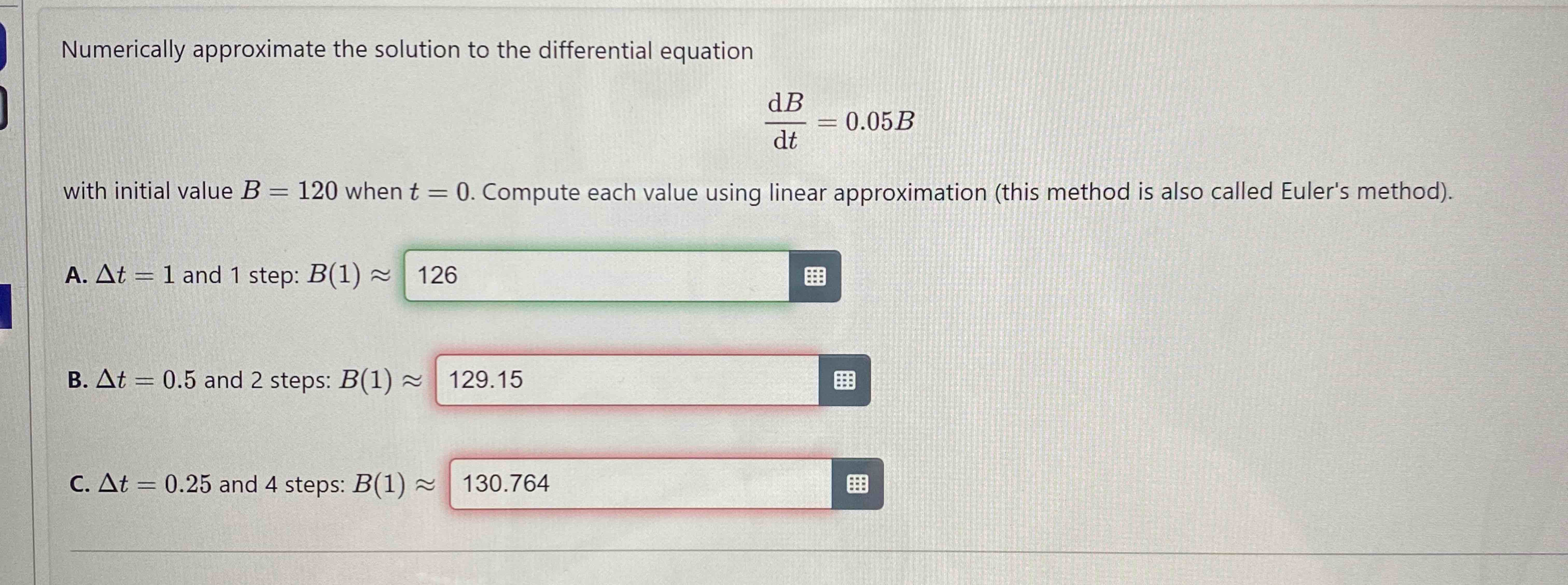 Solved Numerically approximate the solution to ﻿the | Chegg.com