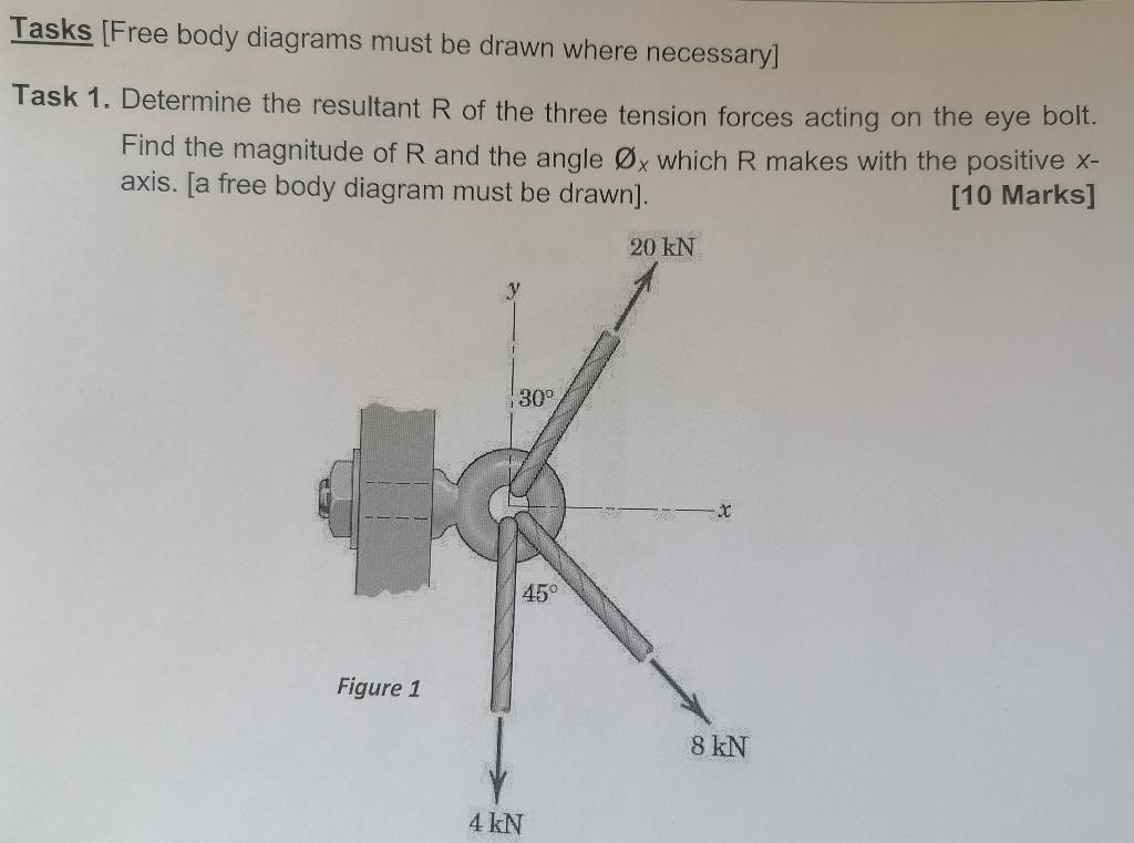[Solved]: Tasks [Free body diagrams must be drawn where ne