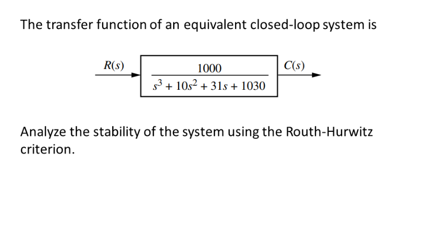 Solved The transfer function of an equivalent closed-loop | Chegg.com