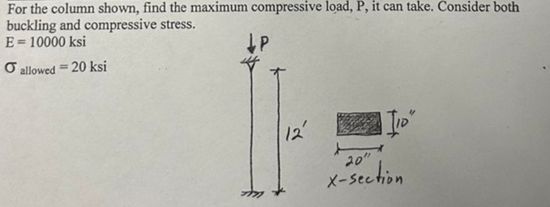 Solved For the column shown, find the maximum compressive | Chegg.com
