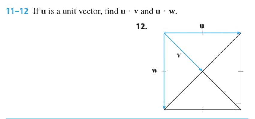 Solved 11-12 If u is a unit vector, find u · v and u · w. | Chegg.com
