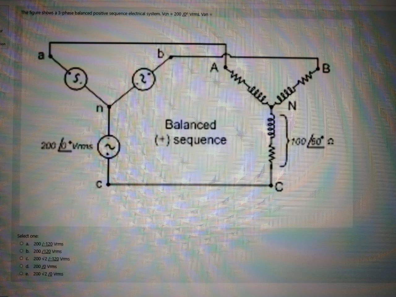 Solved The figure shows a 3-phase balanced positive sequence | Chegg.com