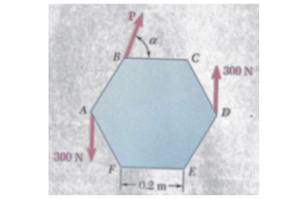 Solved The figure shows a regular hexagon acted upon by a | Chegg.com