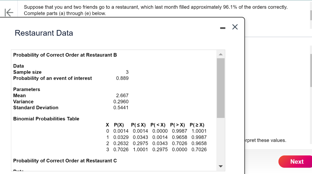 Solved Suppose that you and two friends go to a restaurant, | Chegg.com