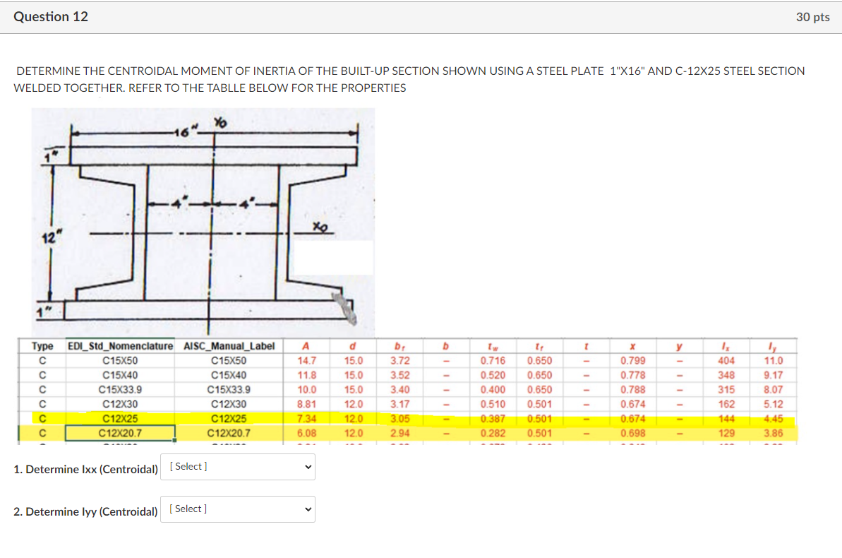 Solved Question 12 30 pts DETERMINE THE CENTROIDAL MOMENT OF | Chegg.com